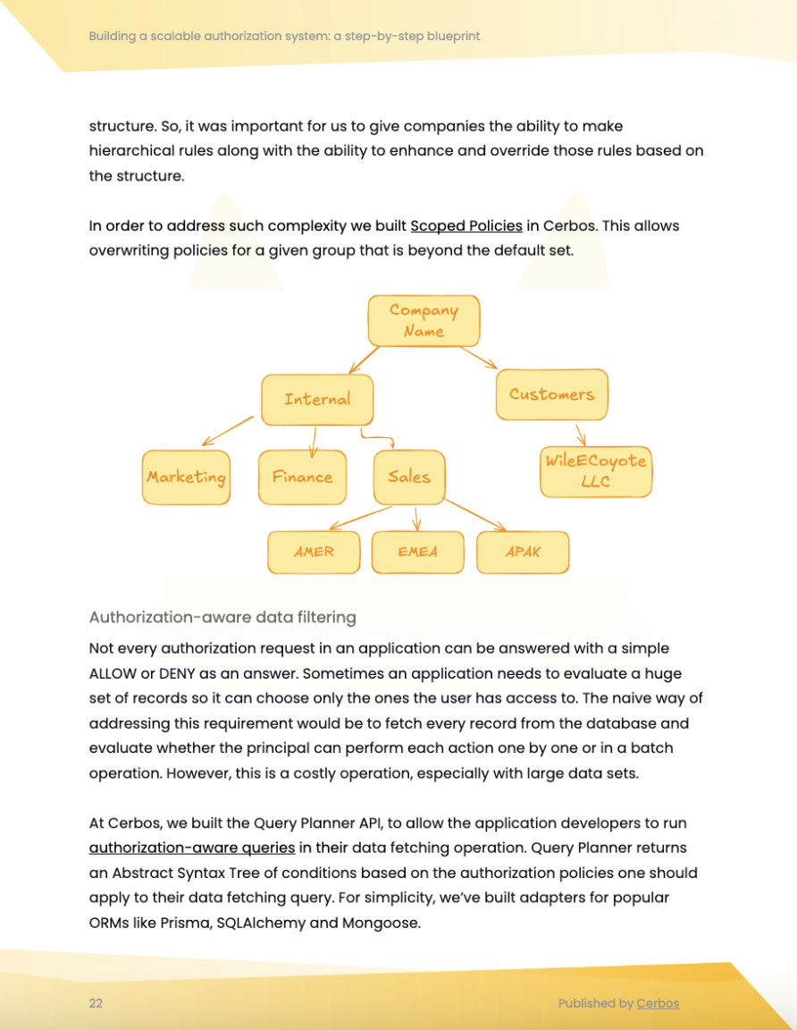 Building a scalable authorization system